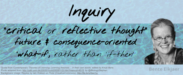 Defining Inquiry: “Critical Reflective Thinking” – Wayfinder Learning ...