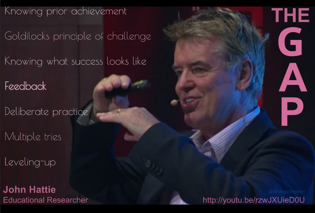 Posters – Wayfinder Learning Lab – Stephen Taylor