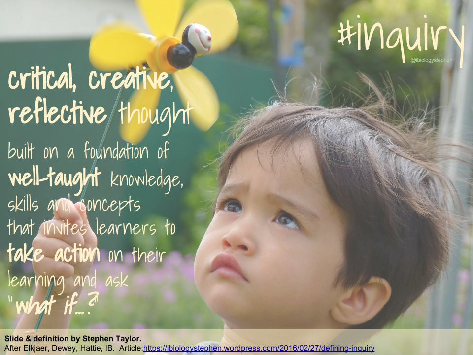Defining Inquiry (again) – Wayfinder Learning Lab – Stephen Taylor