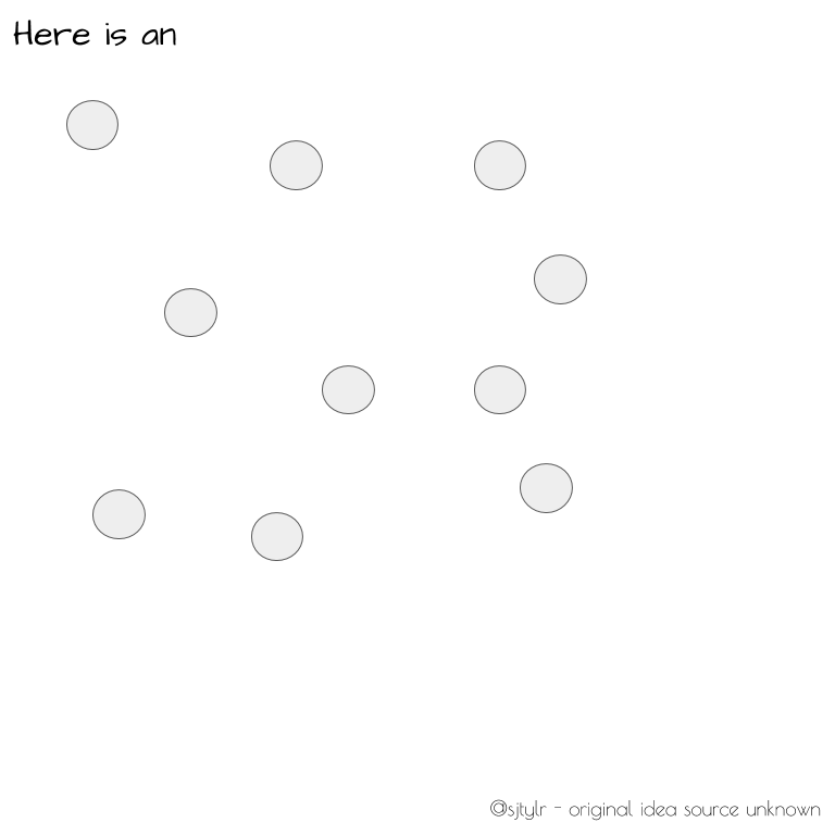 The Buoyant Force of Continuum Learning – Wayfinder Learning Lab ...