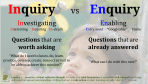 Is this an inquiry with an ‘I’ or an enquiry with an ‘e’? – Wayfinder ...
