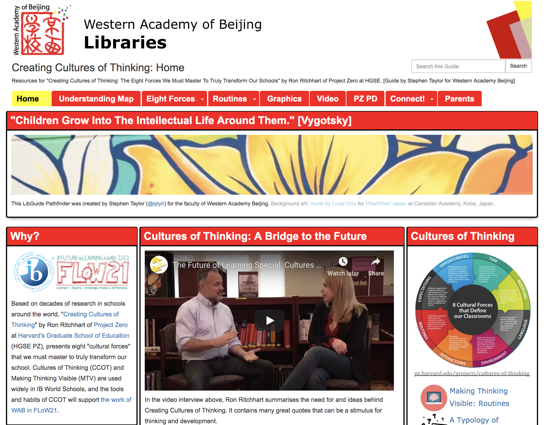 Cultures of Thinking & Global Thinking Routine Posters – Wayfinder ...